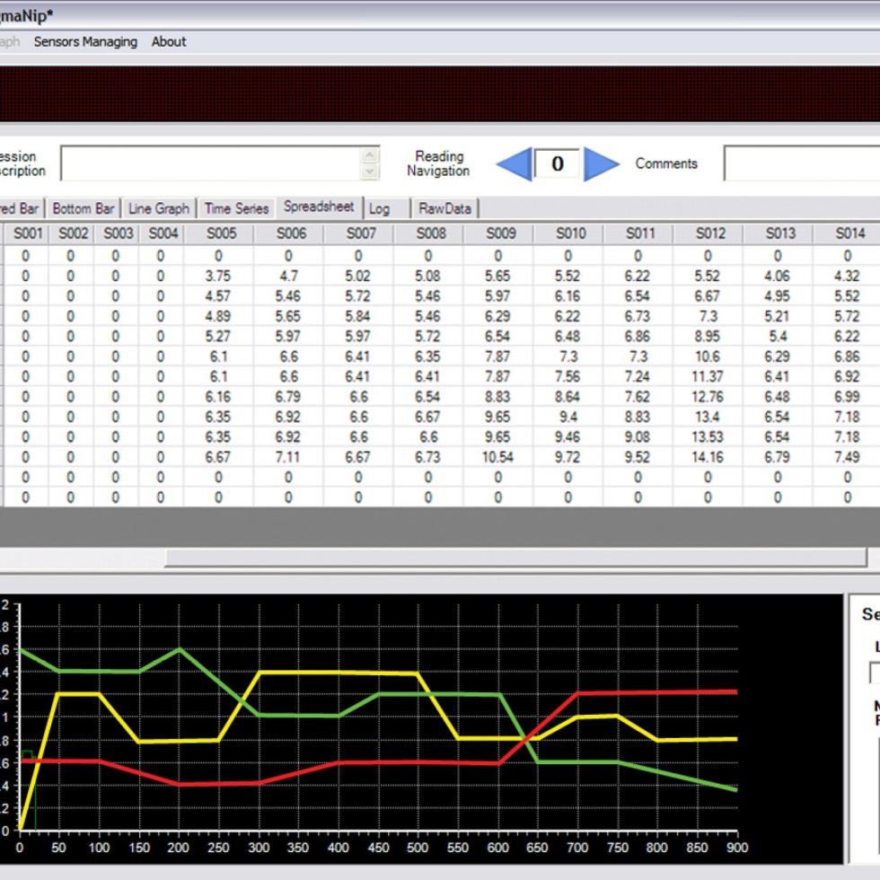 Applications Archive - Sensorprod