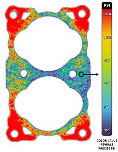What is RMA Number? | Understanding RMA in Returns & Repairs